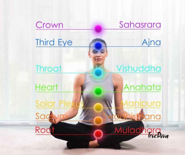 Sacral Chakra Crystals: The Key to Unblock Your Sexuality