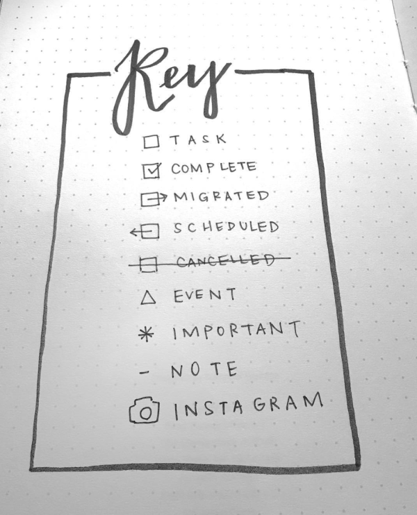 Easy Bullet Journal Setup: How to Get Started On Your Bujo Journey